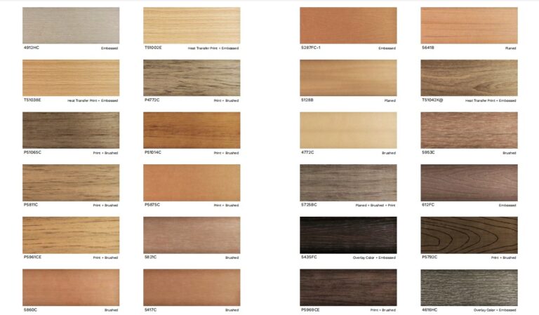 The Versatility of Polywood: A Revolutionary Material for Diverse ...